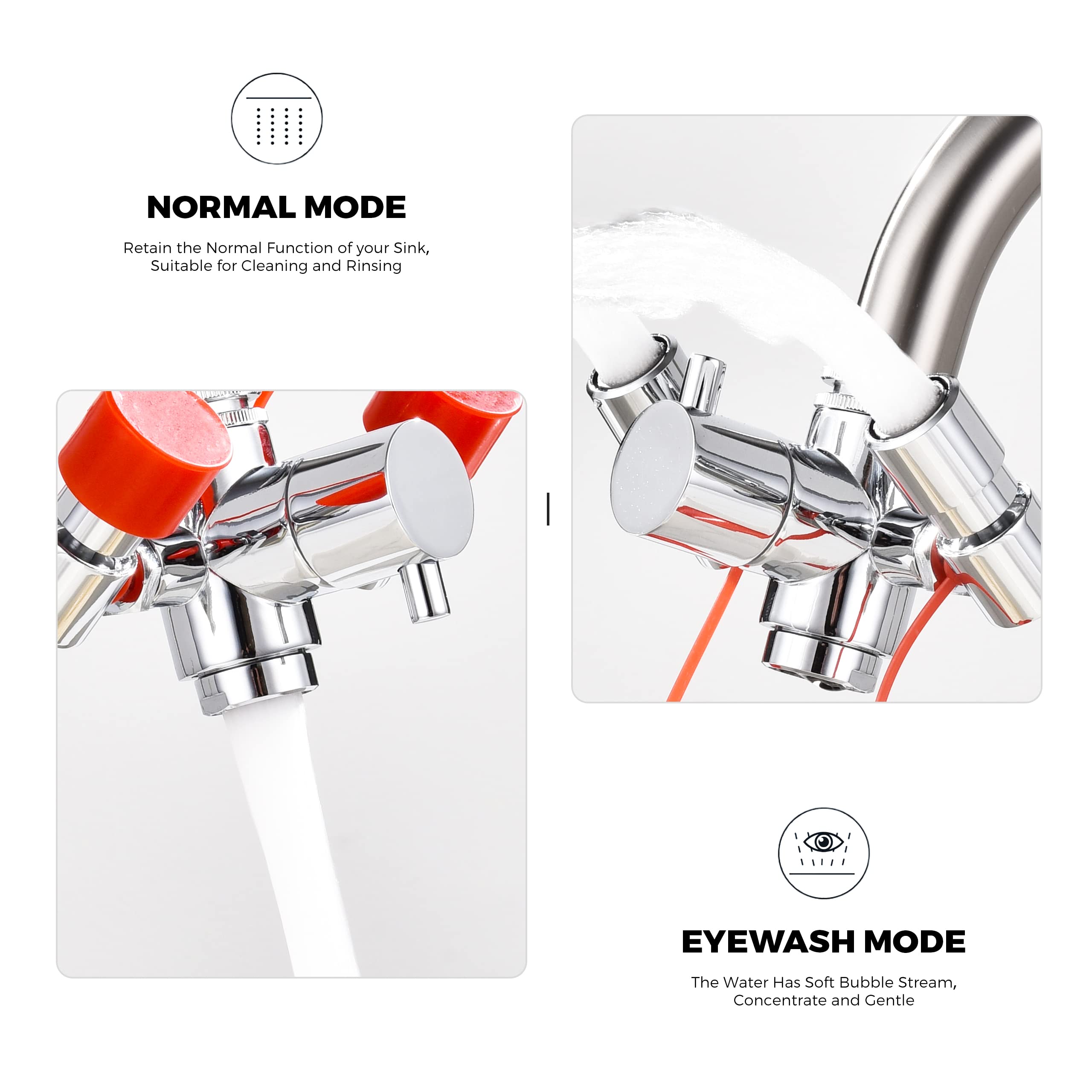 Faucet Mounted Emergency Eyewash Station With Adapters Faucet-Mounted ...