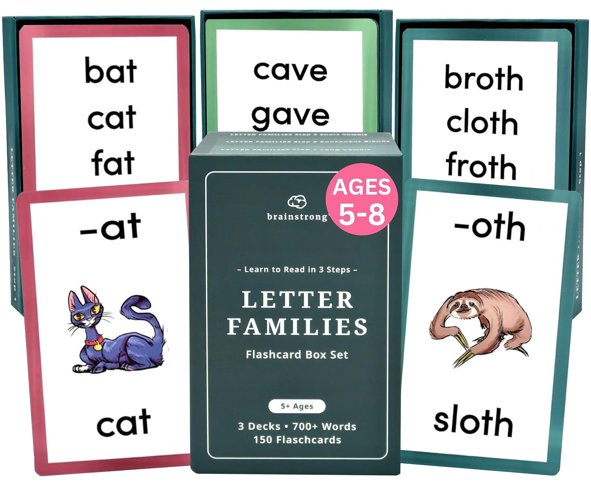 Mua 733 Essential Phonics Words Flashcards - Master Reading Skills at ...