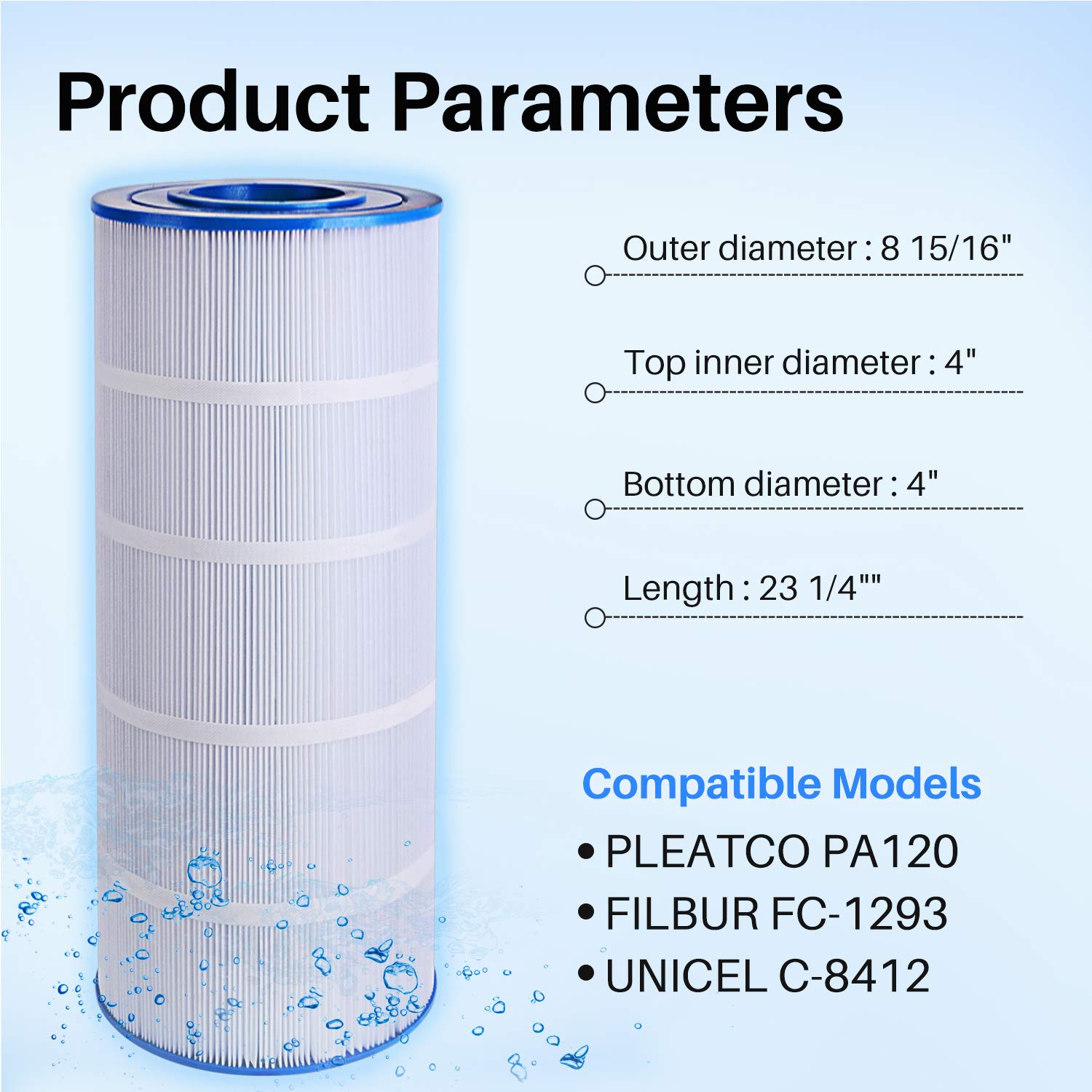 TOREAD Pool Filter Replaces Pleatco PA120, CX1200RE, C1200, Unicel C ...