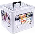 Amazon.com: Gifhomfix 18QT Medicine Storage Box with Handles, Large ...