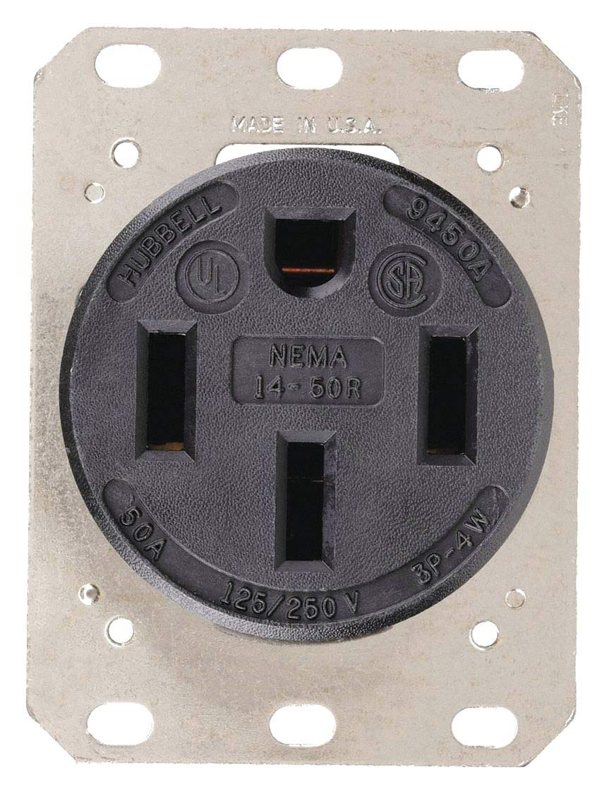 Black 14-50R 50A Receptacle Single 250V tillescenter Industrial ...