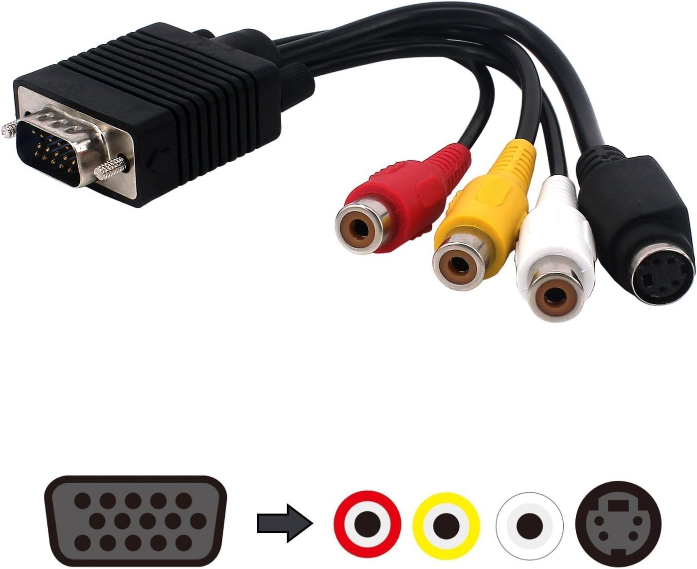 VGA to RCA Cable,VGA to TV S-Video + 3 RCA Out Cable Adapter Wire Cord ...