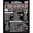 Amazon.com: 21st Birthday Decorations for Girls, Back in 2001 Print ...