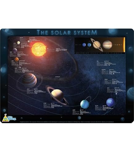 Memorizing The Solar System