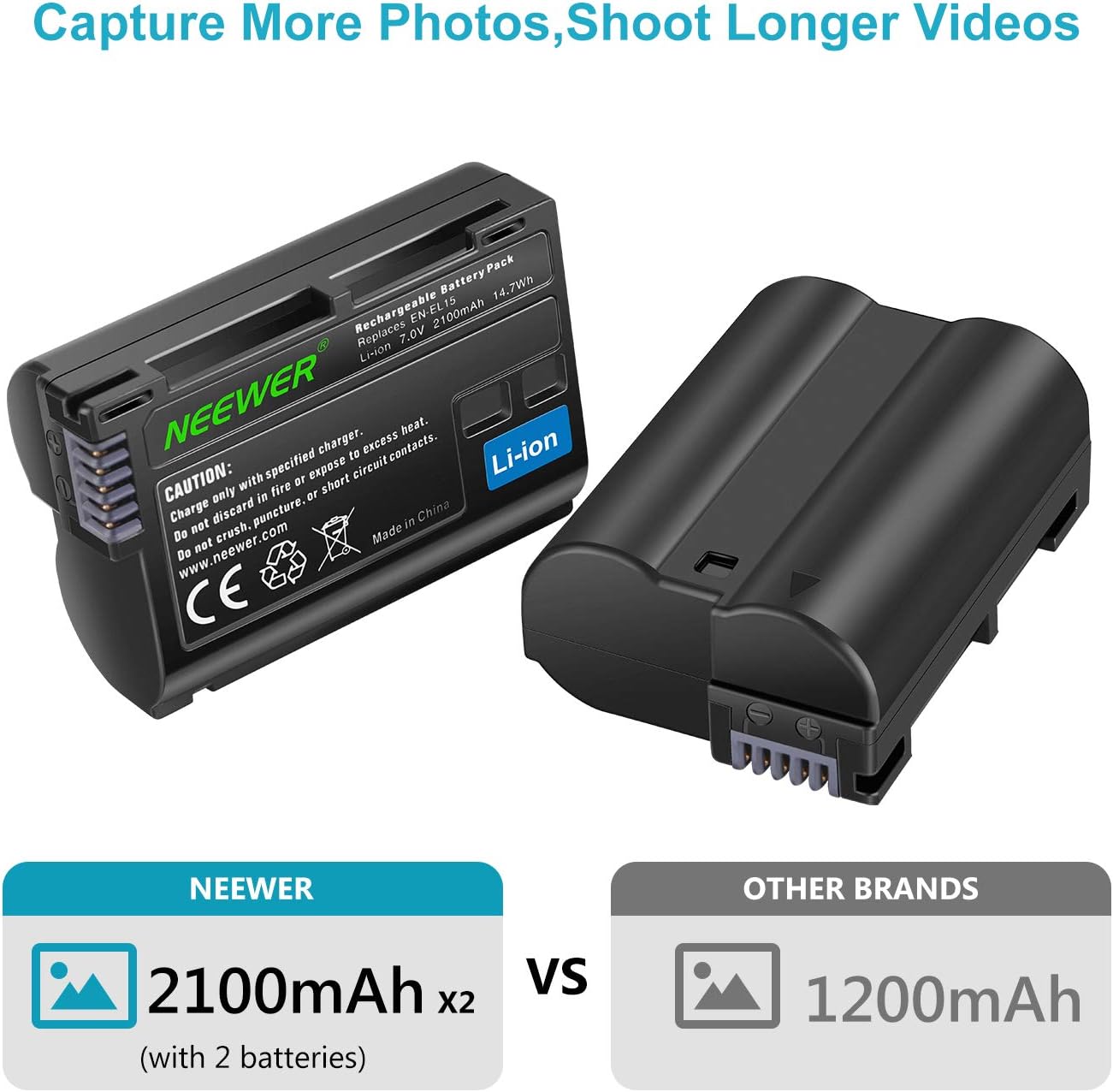 Neewer EN-EL15A Battery Charger Set for Nikon d850, d800, d750, d7500 ...