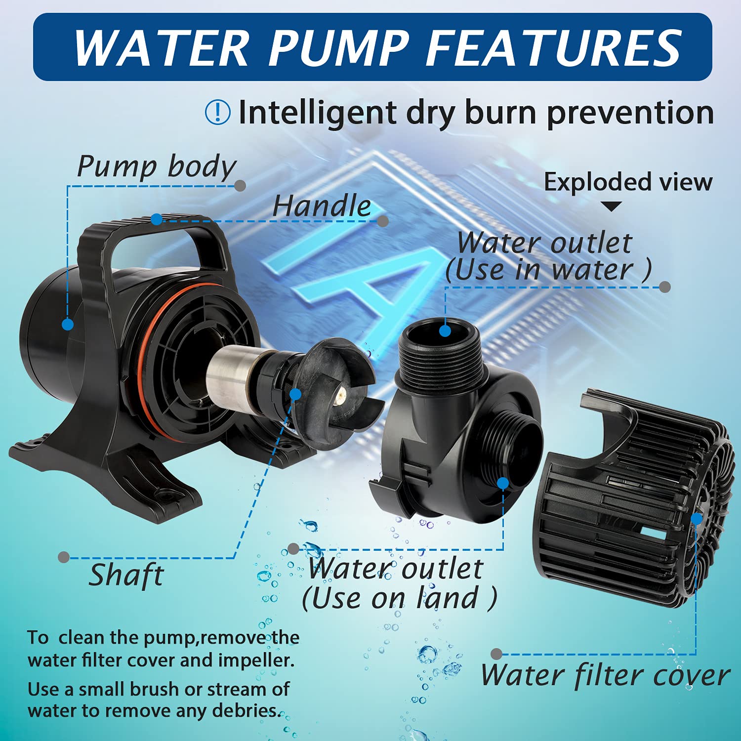 Mua WaterRebirth (7000GPH-320W, UL listed) Large Fountain Submersible ...