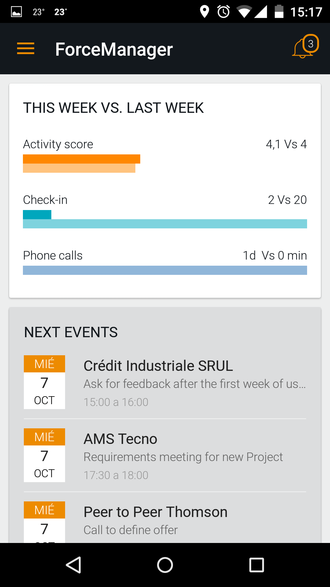 ForceManager, el crm móvil para los equipos comerciales:Amazon.es:Appstore for Android