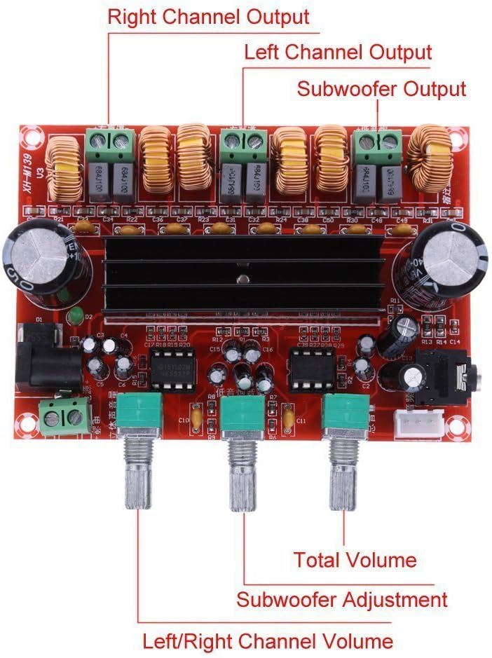 DollaTek TPA3116D2 2x50W+100W 2.1 Channel Digital Subwoofer Power Amplifier Board DC12V-24V ...