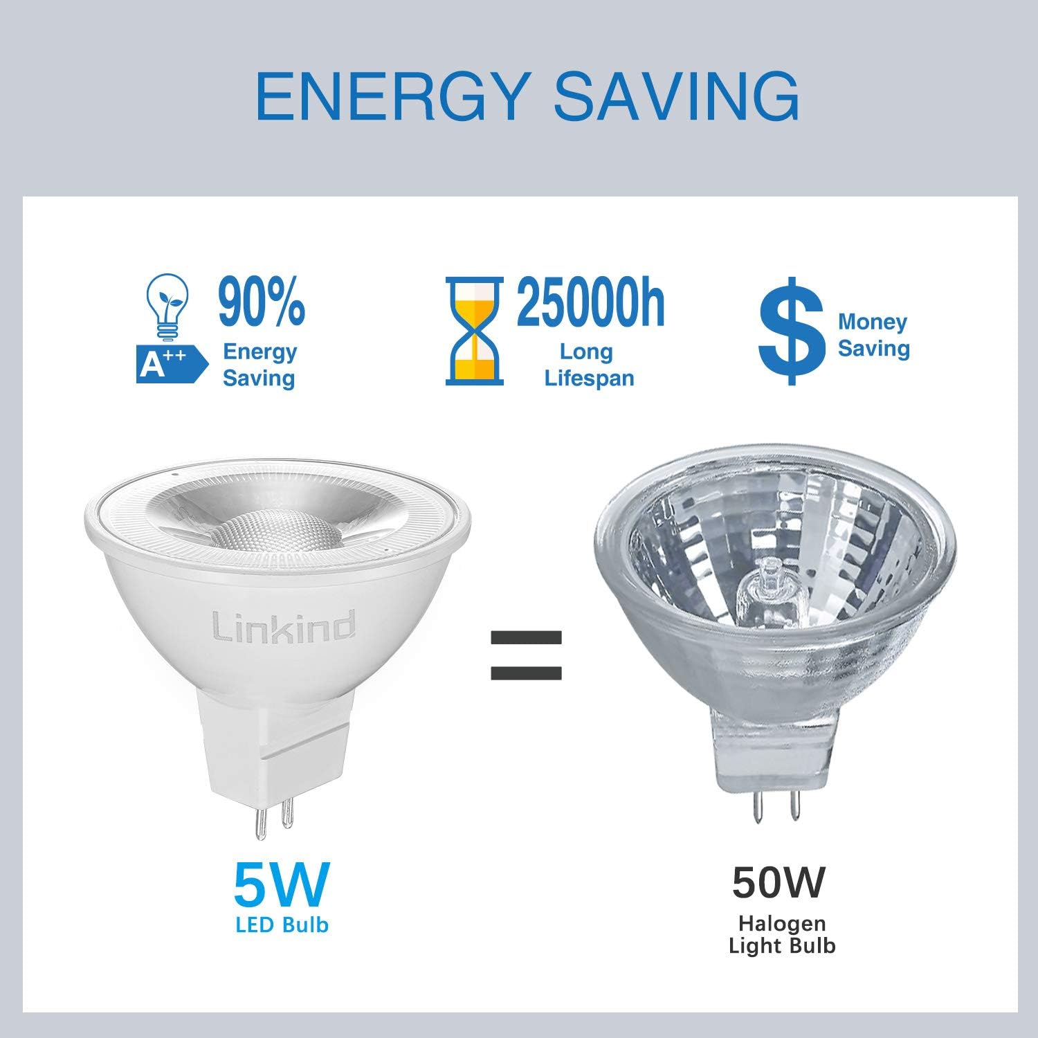 Linkind GU5.3 MR16 LED Bulbs, 12V AC/DC 5W(Equivalent to 50W) Bi-Pin Base Spotlight Bulb, 520LM ...