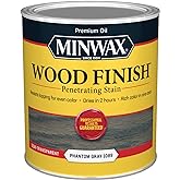Minwax® Wood Finish® Water-Based Solid Color Stain, Classic Gray, 1 ...