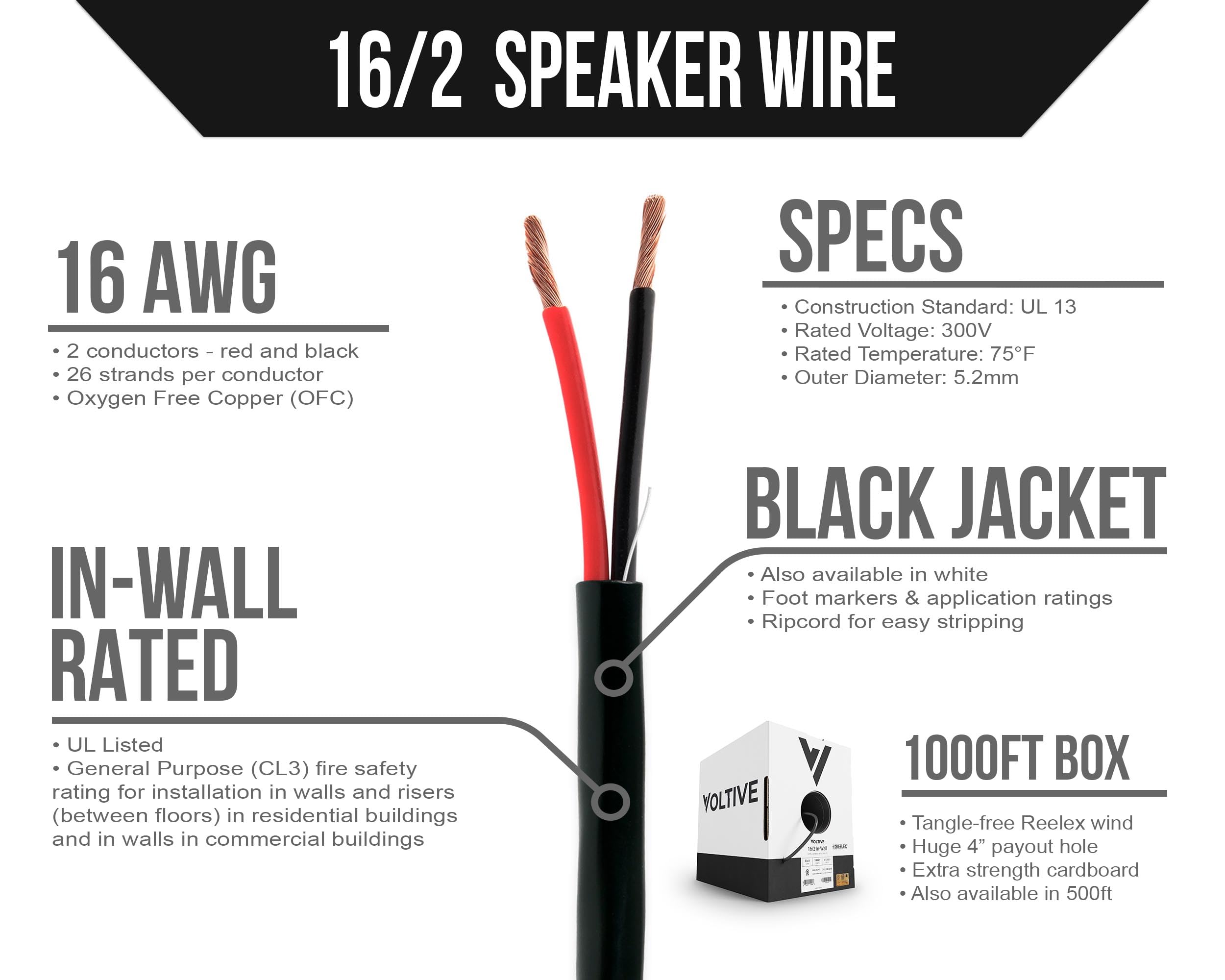 Mua 16/2 Speaker Wire - 16 AWG/Gauge 2 Conductor - UL Listed in Wall ...