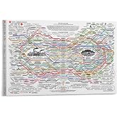 Amazon.com - WSCARTQ The Healing Web Poster Natural Remedies Chart ...