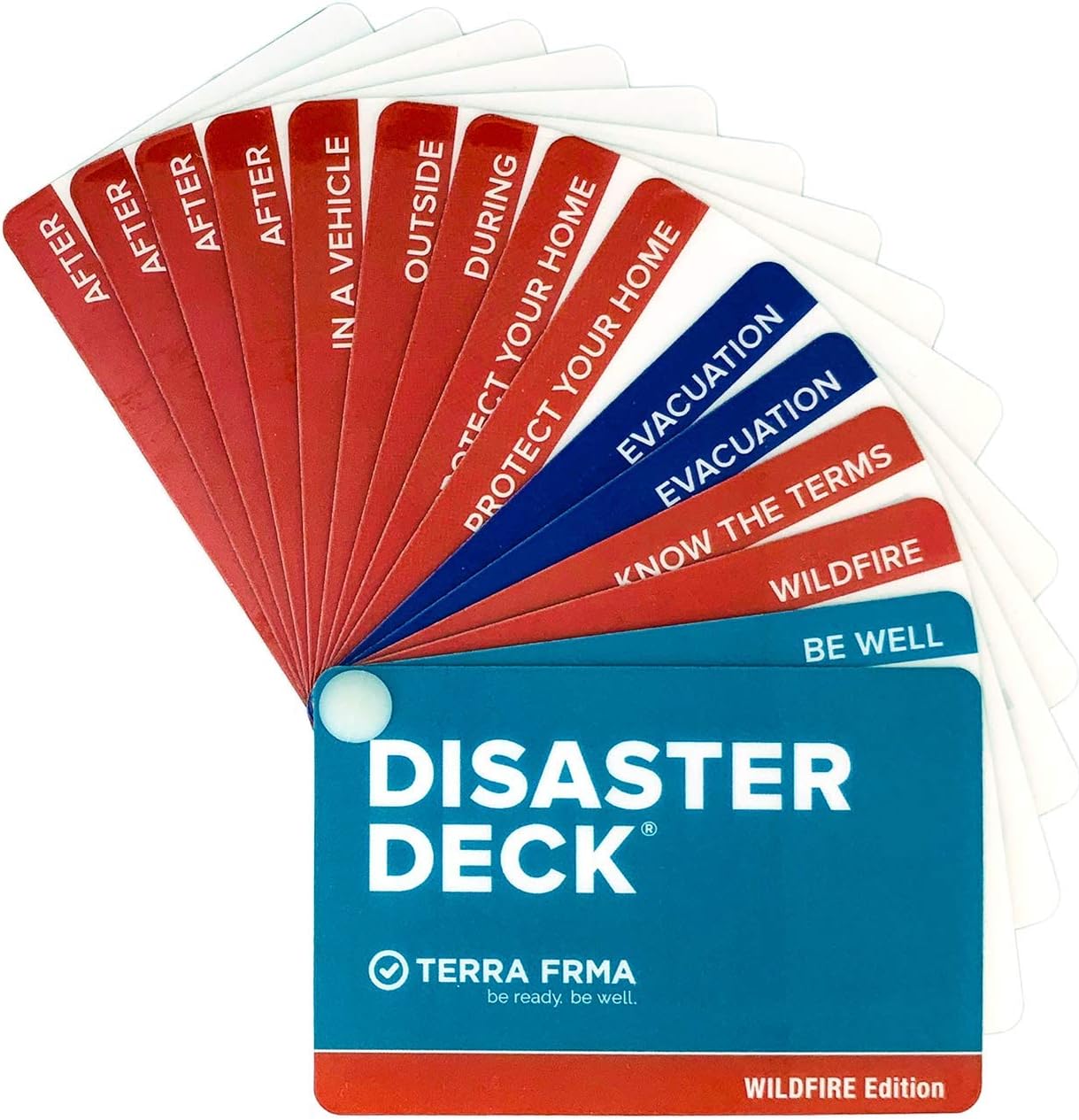 Amazon.com: DISASTER DECK - Wildfire Edition - Pocket Size Emergency ...