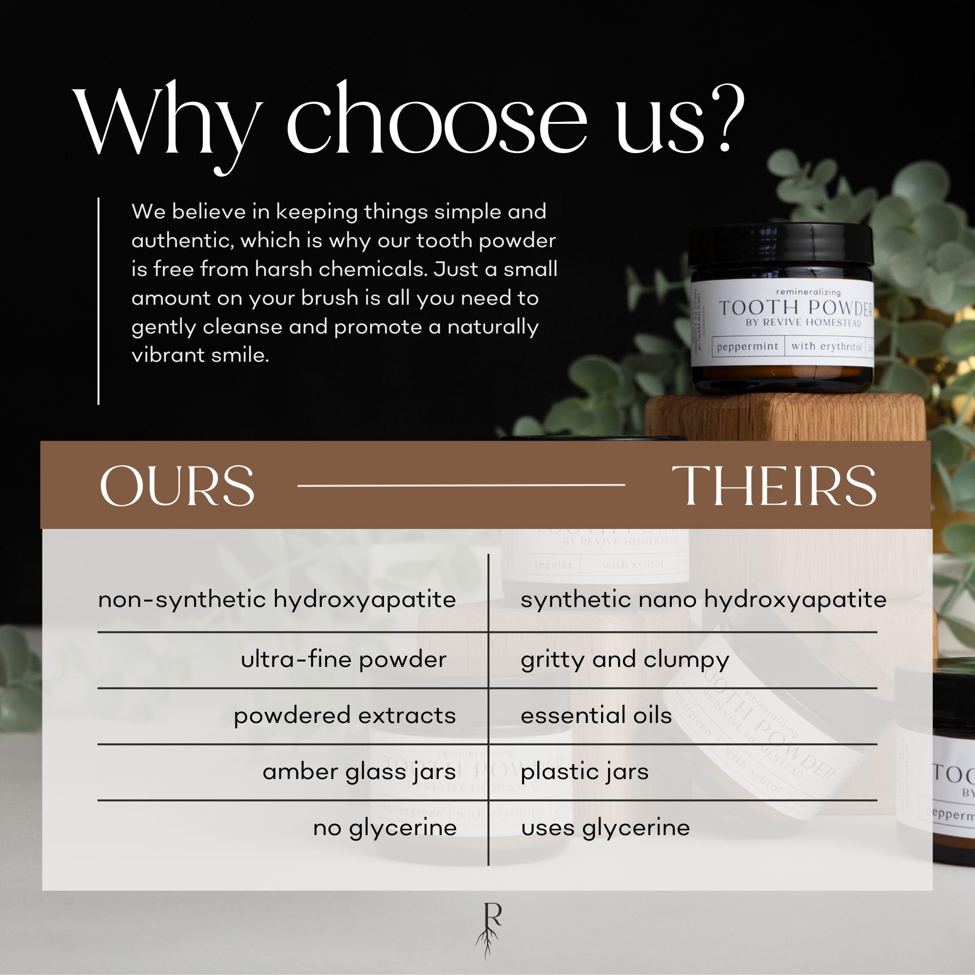 Hydroxyapatite Tooth Powder By Revive Homestead | Remineralizing ...