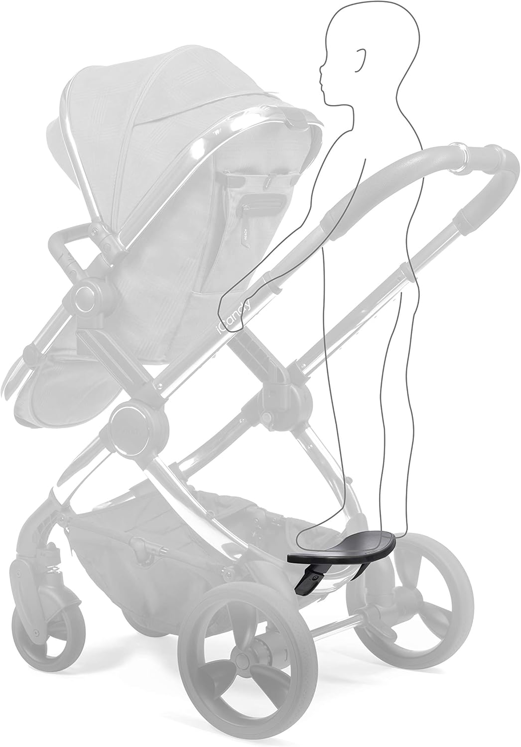 iCandy Peach/All-Terrain/ICLR/DC Cerium Ride on Board – BigaMart