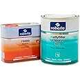 Amazon.com: Roberlo Multyfiller Express ME1 Primer Filler 1L + P5000 Hardener 500ml – 2K Acrylic ...