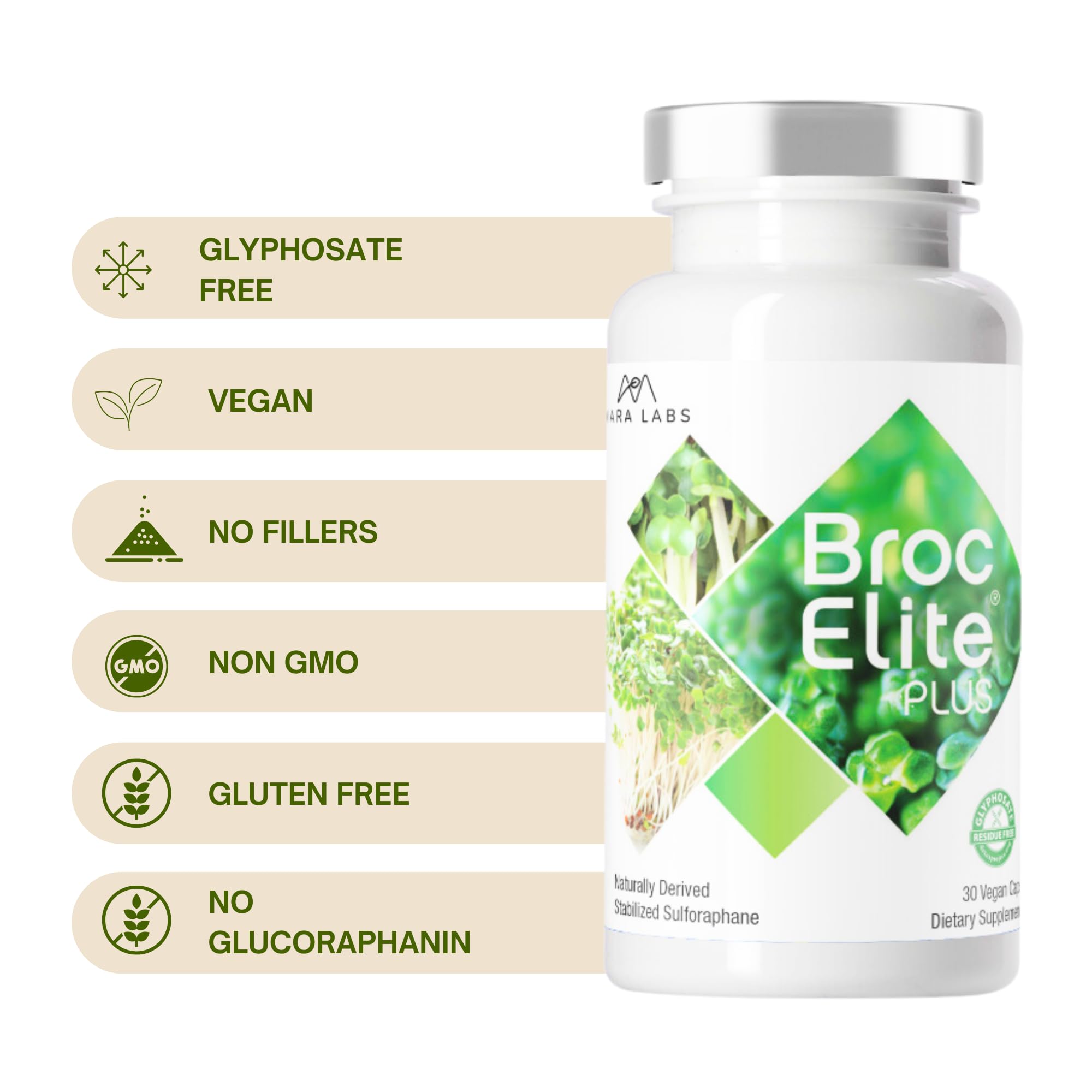 Mua Mara Labs Broc Elite Plus | Broccoli Supplement w/Stabilized ...
