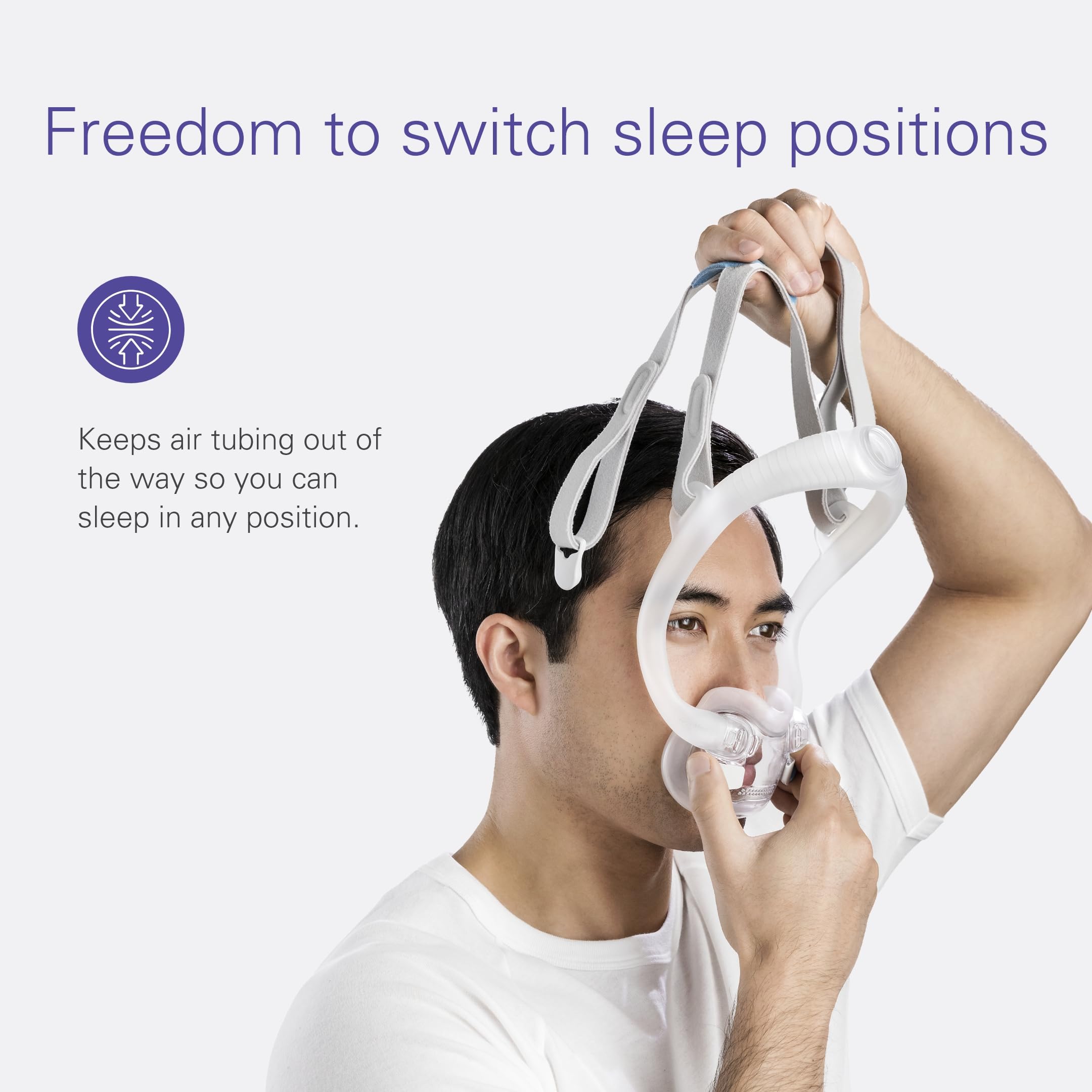 ResMed AirFit F30i Standard Frame System - For Full-Face CPAP Mask ...