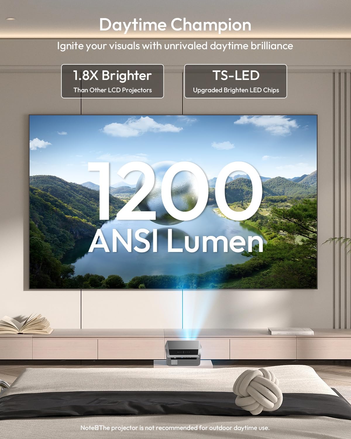 Mua 4K Daylight Projector, 1200 ANSI Ultra Bright Daytime Auto Focus ...