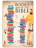 Bible Bookcase wall chart- LAMINATED: Publishing, Rose: 9781890947248 ...