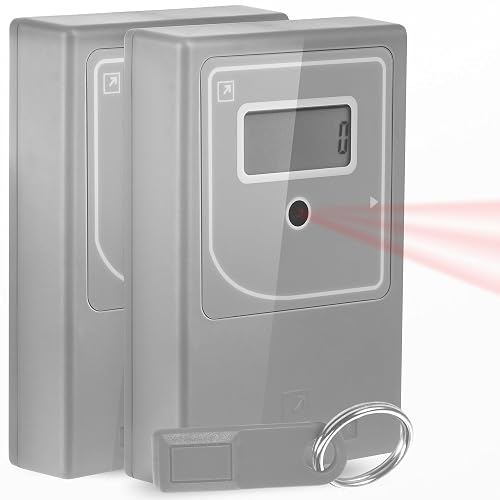 SmartCoounter Retail People Counter Security Checkpoint - Smart Traffic ...