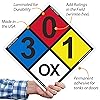 SmartSign NFPA Adhesive Label Kit (Placard, Digits & Symbols) | 17 ...