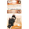Amazon.com: Copper Hands Arthritis Compression Gloves As Seen on TV (SM ...