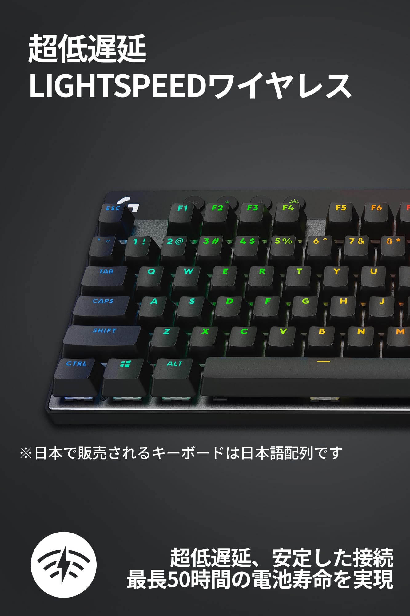 Mua Logicool G PRO X TKL LIGHTSPEED Wireless Gaming Keyboard, Numeric ...