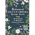 Botanical Mixed Drinks Recipe Book... by Academy, Herbal