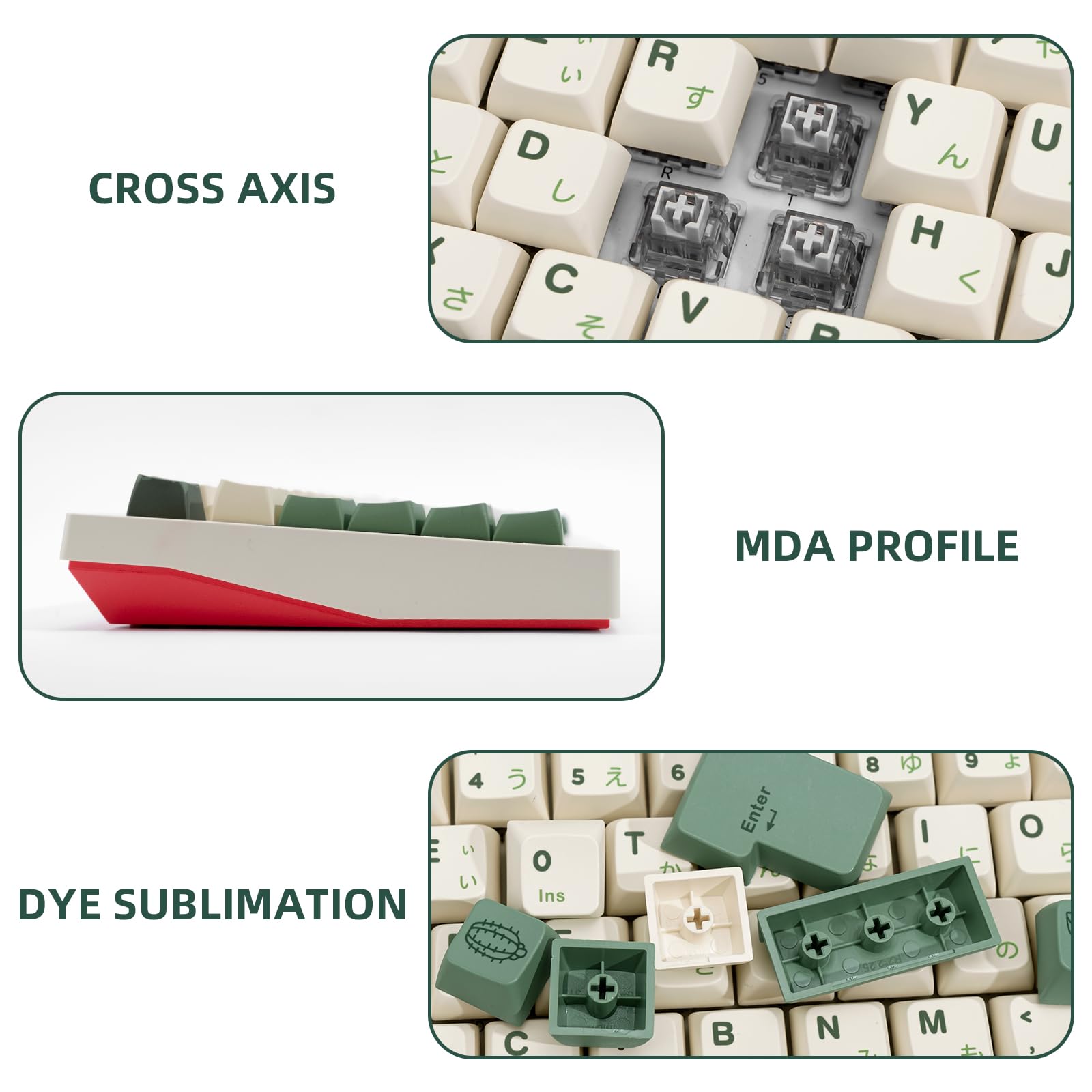 Mua 130 Keys MDA Keycaps Set, Green Japanese Keycaps PBT Keycaps, Dye ...