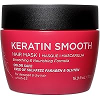 Amazon.com: Luseta Keratin Smooth Hair Mask Hydrating & Nourishing for ...