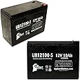 Amazon.com: 2X Pack UpStart Battery Replacement for Neuton Mowers CE5 ...