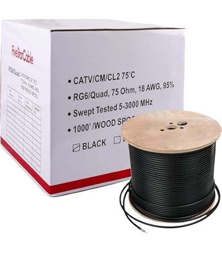Cablexperts Direct Burial Coax