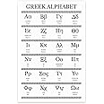 Amazon.com: Bliss Monkey Co. Greek Alphabet Poster - Greek Alphabet ...