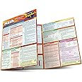 Math Common Core Algebra 1-9Th Grade QuickStudy Laminated Reference ...