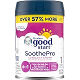 Amazon.com: Gerber Good Start Baby Formula Powder, GentlePro Probiotics ...