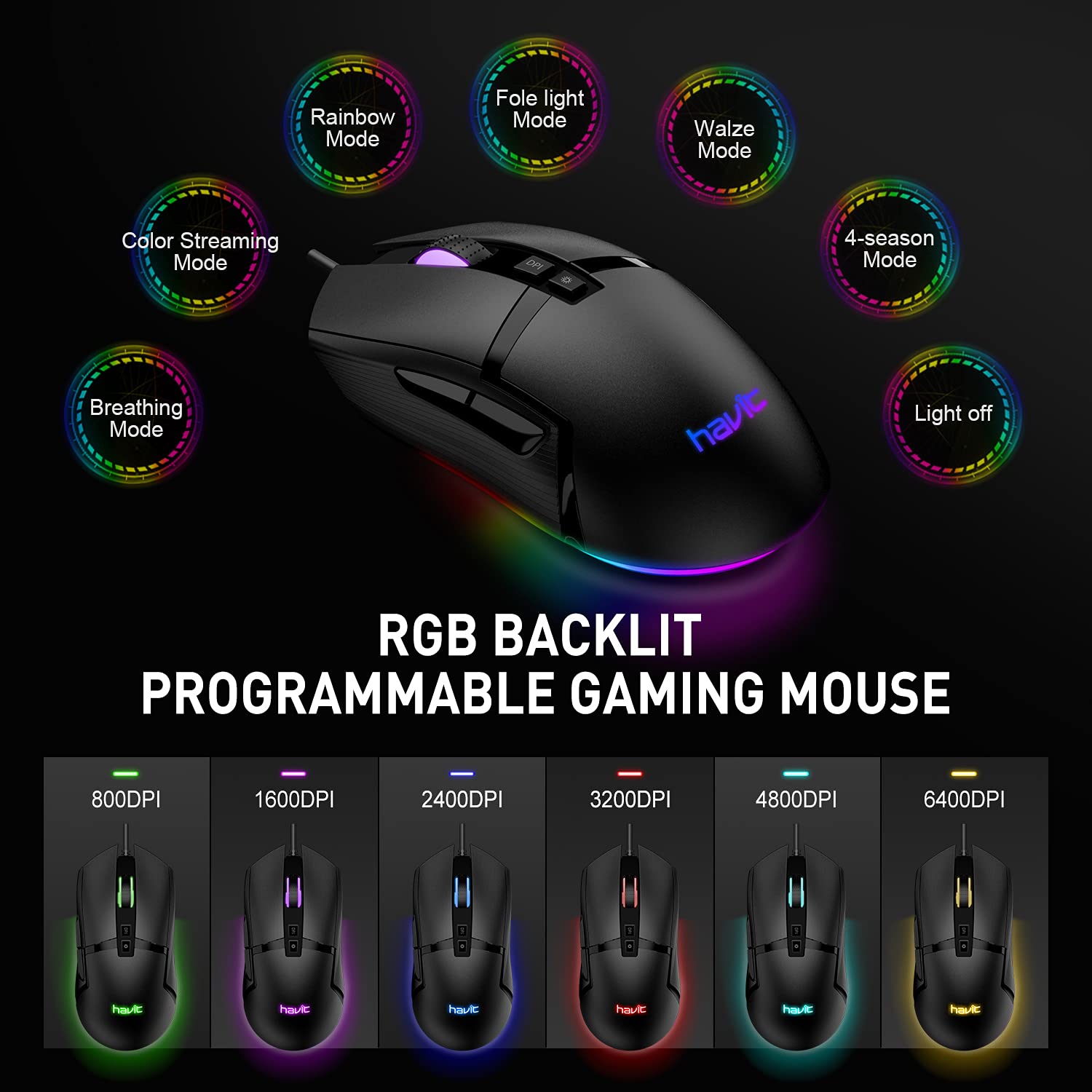 Mua Havit 60% Wireless Mechanical Keyboard and Wired Mouse, Bluetooth 5 ...