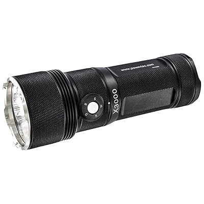 {The 5} Best 18650 Flashlight in 2024 & Buying Guide [May Tested]