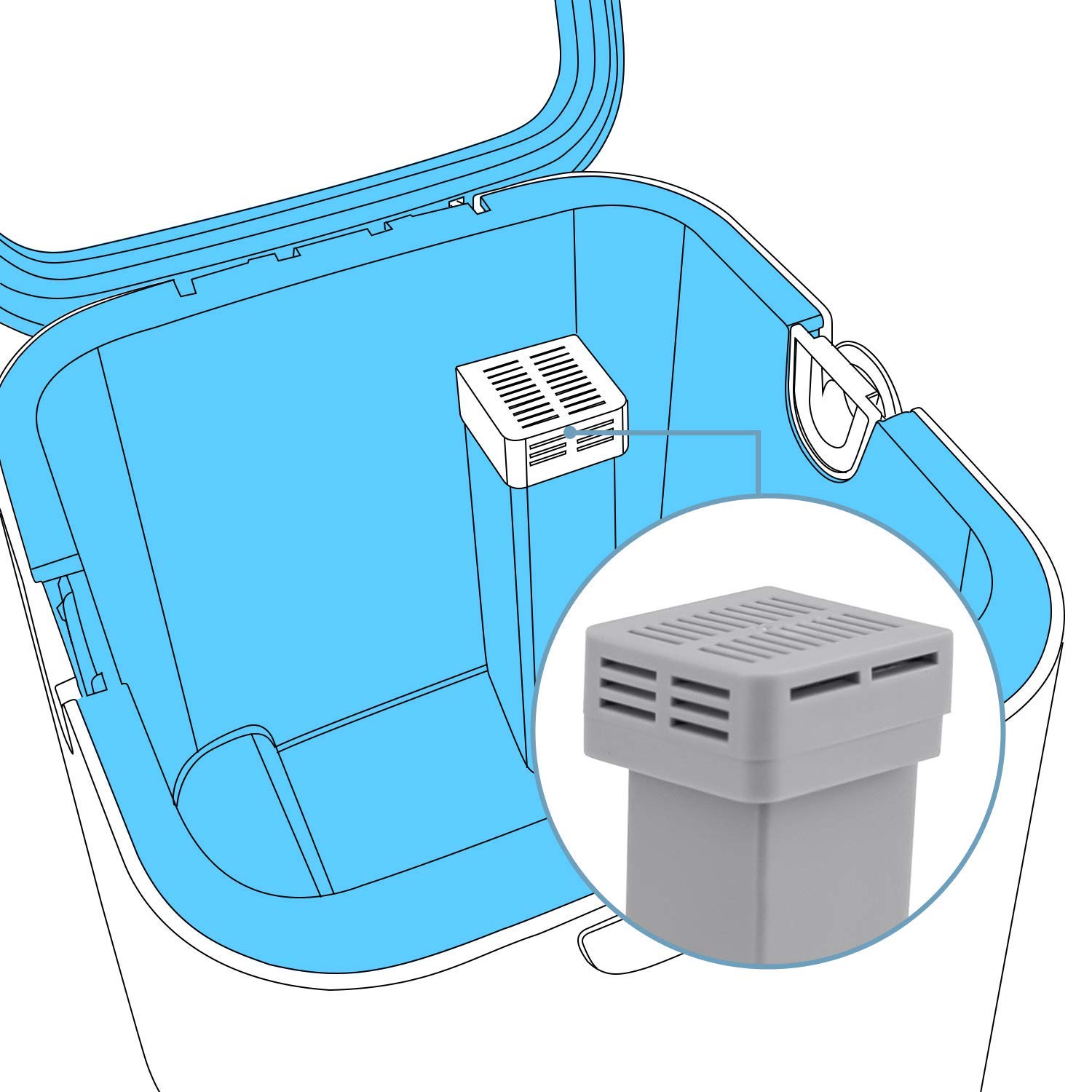 Resway CPAP Cartridge Filter Kit - CPAP Filter Replacement Kit Supplies ...