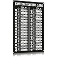 Amazon.com : JIUFOTK Vintage Metal Sign Fraction To Decimal & Mm Tin ...