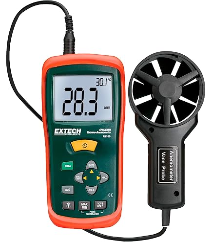 Logging Anemometer
