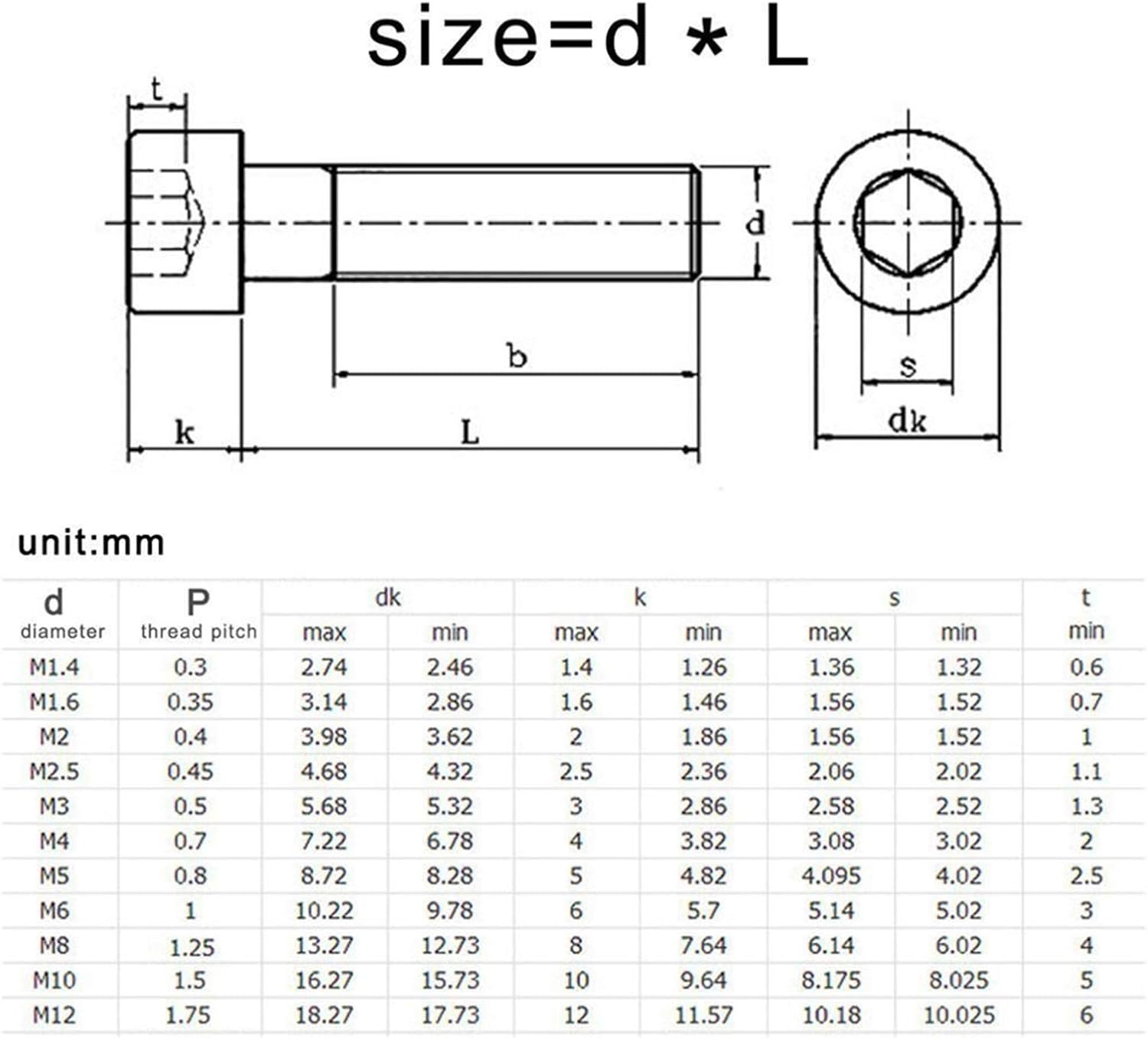 Length 55mm Thread Diameter M6 10pcs Meets Shop Screws 10 50pcs M1