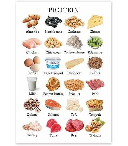 Grains Food Group For Kids Healthy Eating | Food Groups | Nutrition