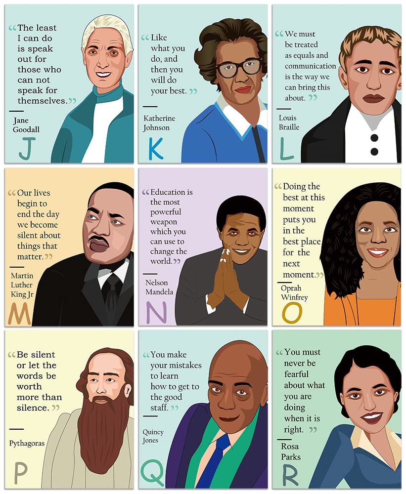 Mua Magopera A-Z Alphabet Posters with Famous People and Quotes 26 ...