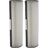 Amazon.com: Filter-Monster True HEPA Replacement Compatible with ...