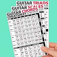 Amazon.com: Best Music Stuff Guitar Cheatsheets Bundle (Chords, Scales ...