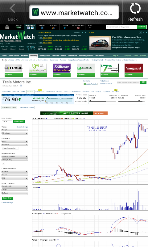 Amazon.com: MarketWatch StockChart Config: Appstore for Android