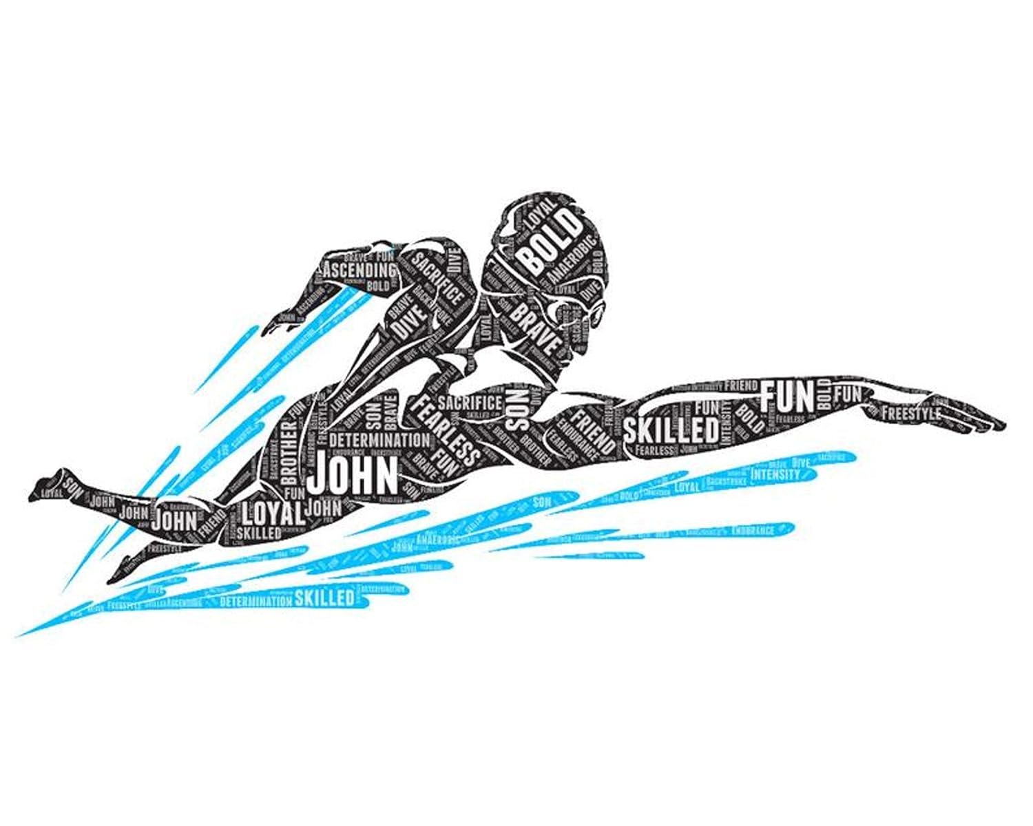 Amazon.com: Free Style Swimmer poster Wall Art for Boys, Personalized ...