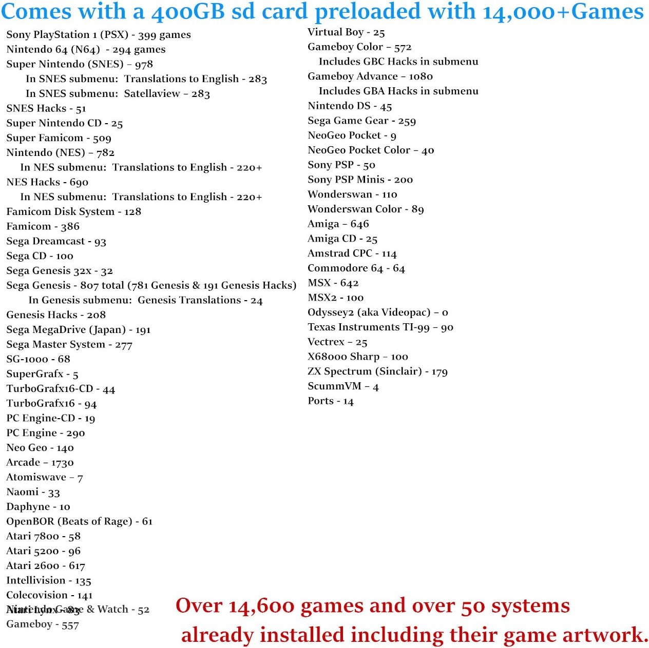 TAPDRA RetroPie SD Card 400GB for Raspberry Pi 4B with 14000+ Games for ...