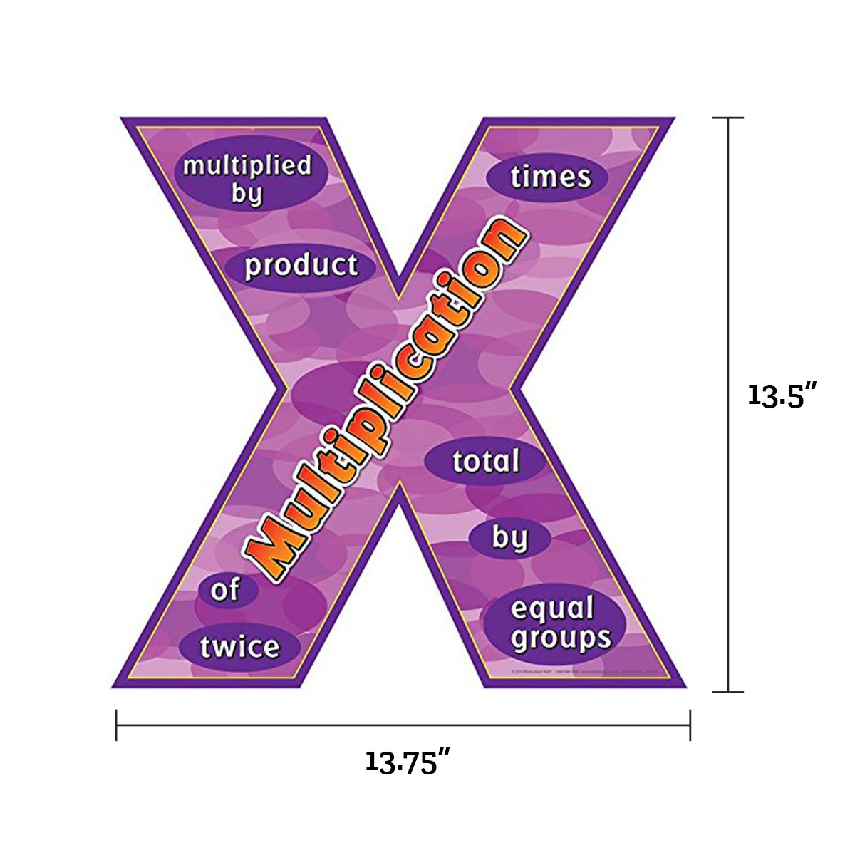  Keywords For Division 340271 What Are Some Keywords For Division